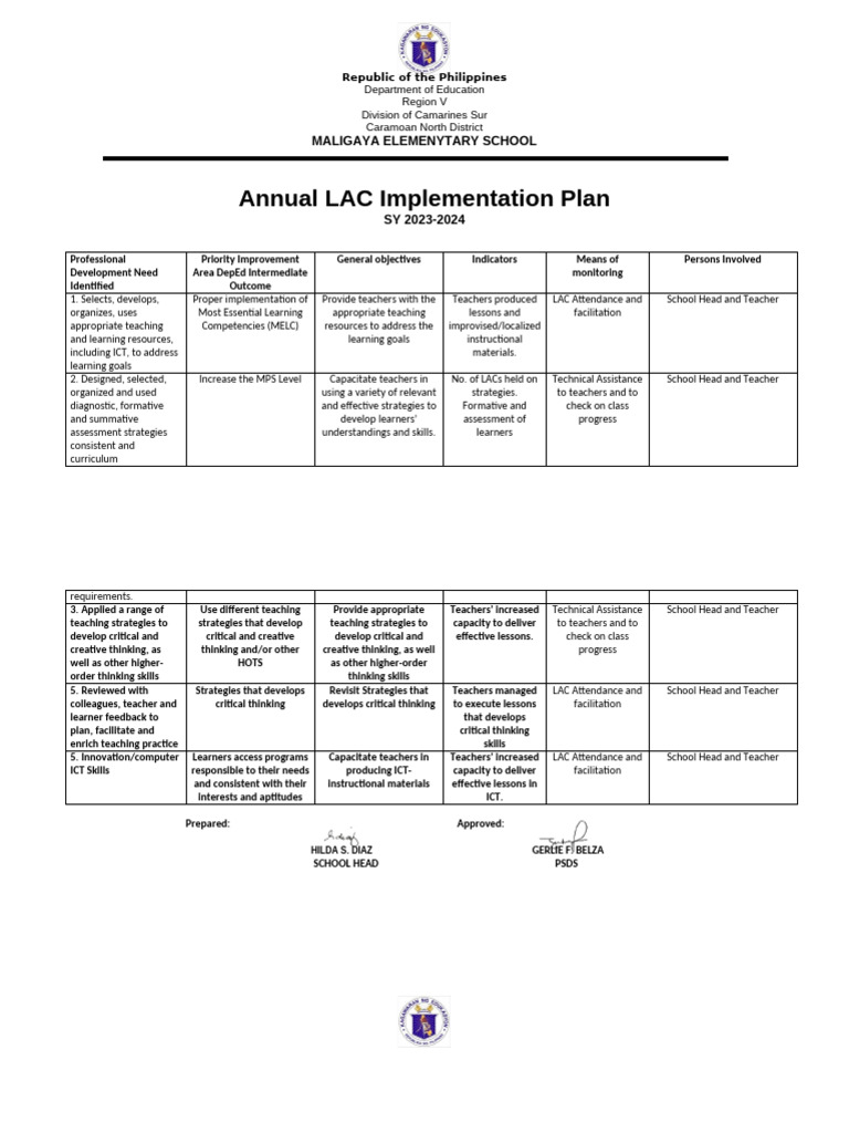 11 Lac Plan 2023 | PDF