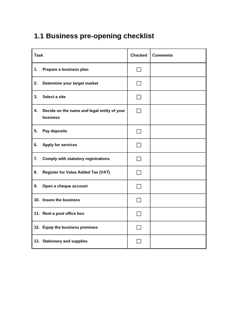 1.1 Business Pre-opening Checklist | PDF