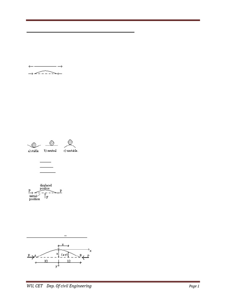 Chapter 3 Compression Members | PDF