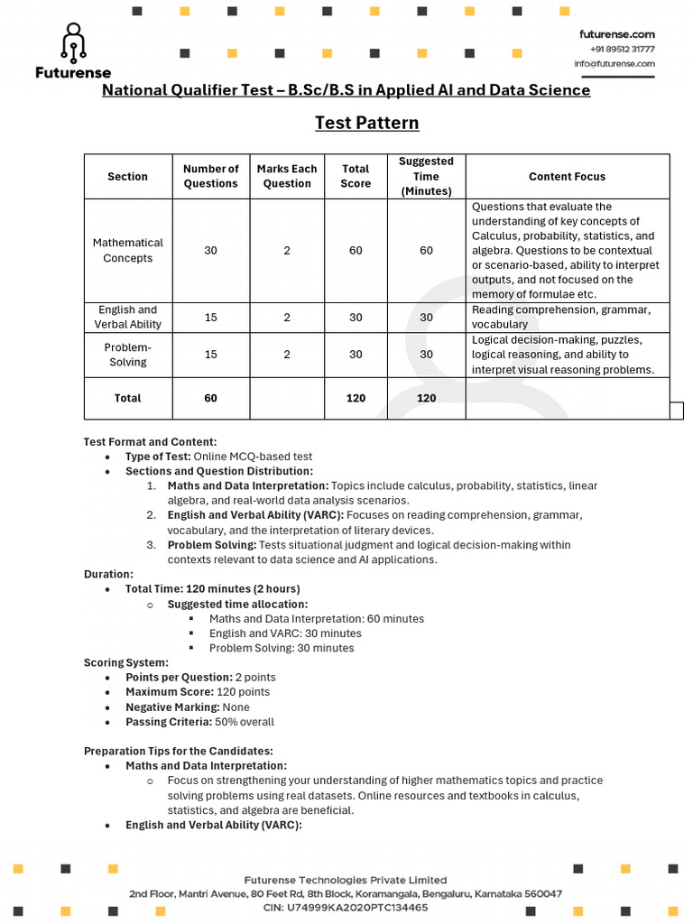 B.SC in Applied AI and Data Science - Test Pattern & Sample Questions | PDF