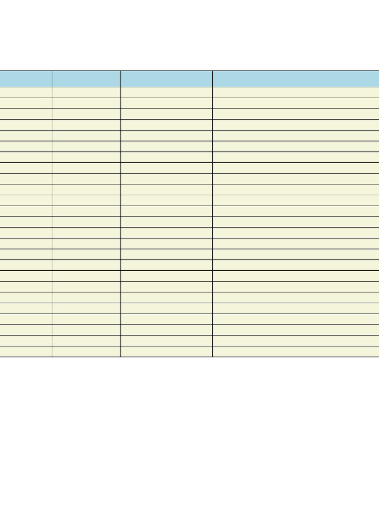 GPAT Syllabus Timetable Aesthetic | PDF