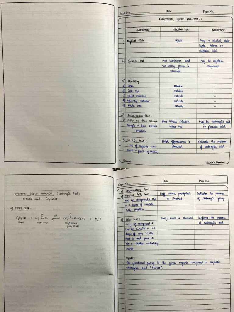 Functional Group Analysis. | PDF
