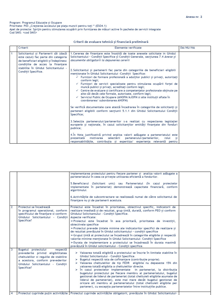 Anexa 2 Masuri integrate | PDF
