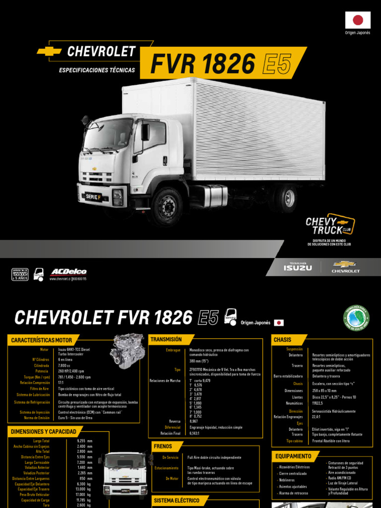 Ficha FVR 1826 | PDF