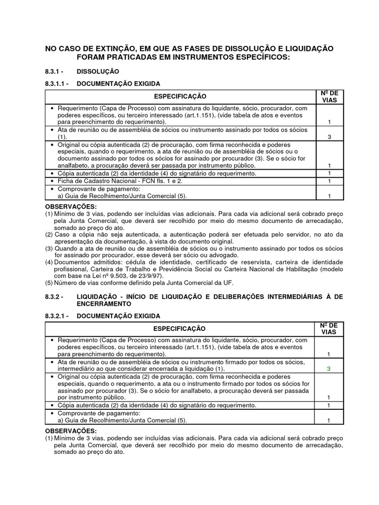 Dissoluã Ã O, Liquidaã Ã o e Extinã Ã o | PDF | Authentication | Law