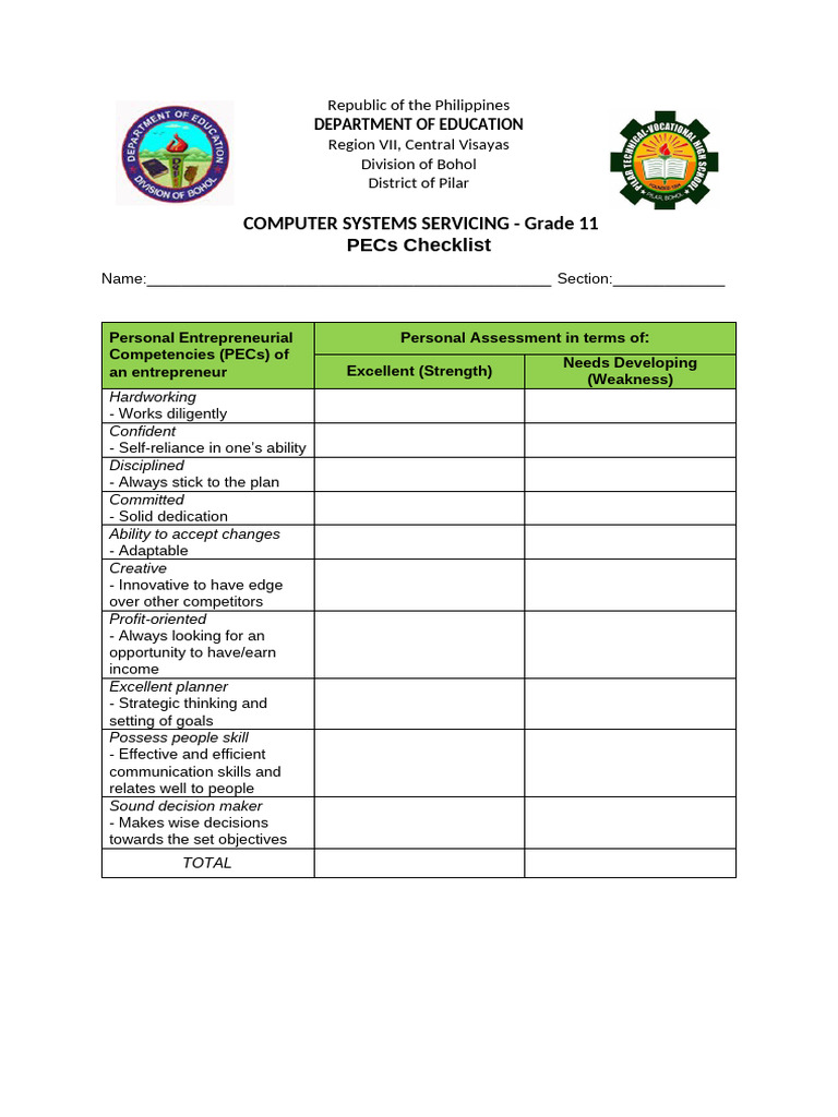 PECs Checklist | PDF