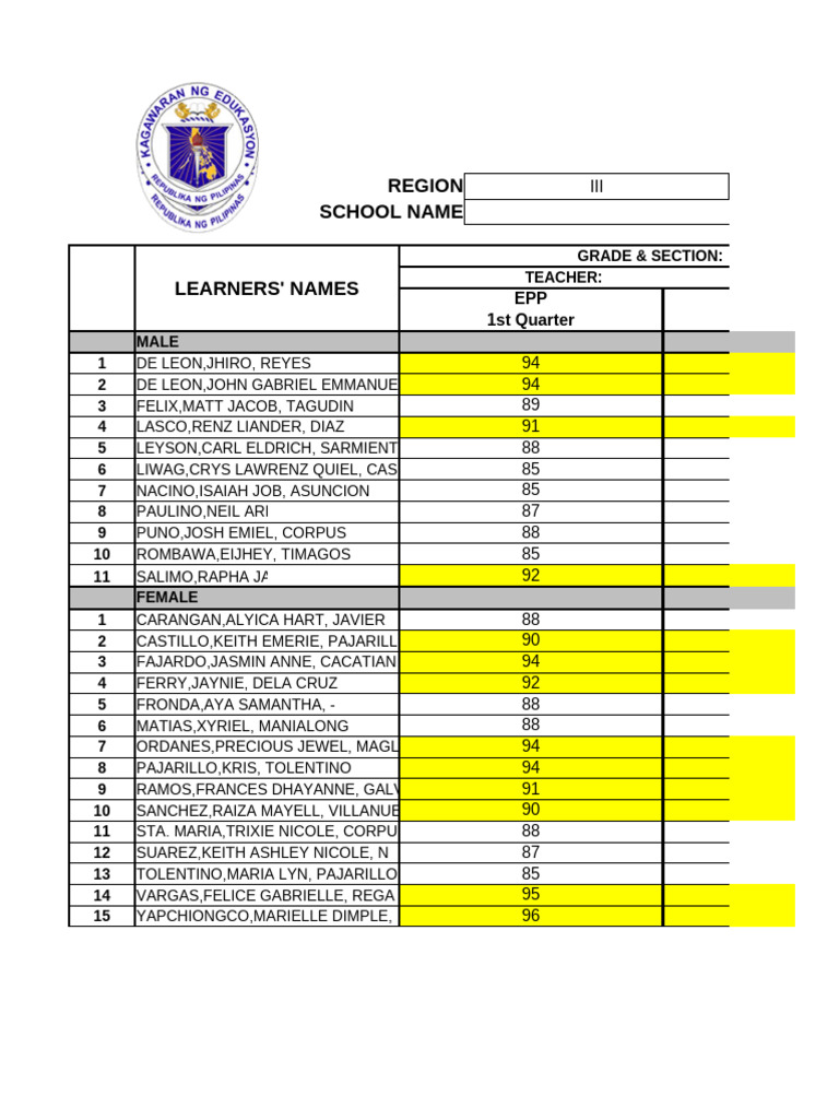 q2 Grade 6 Sses Technology and Livelihood Education | PDF