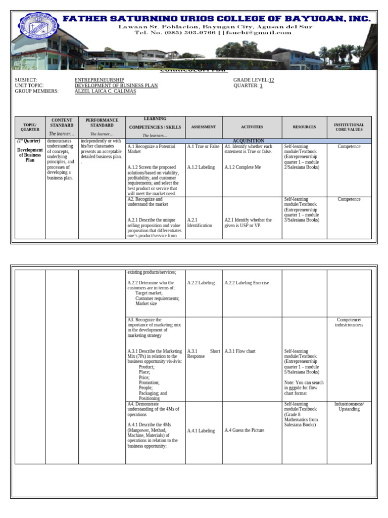 Entrep Curriculum Map | PDF