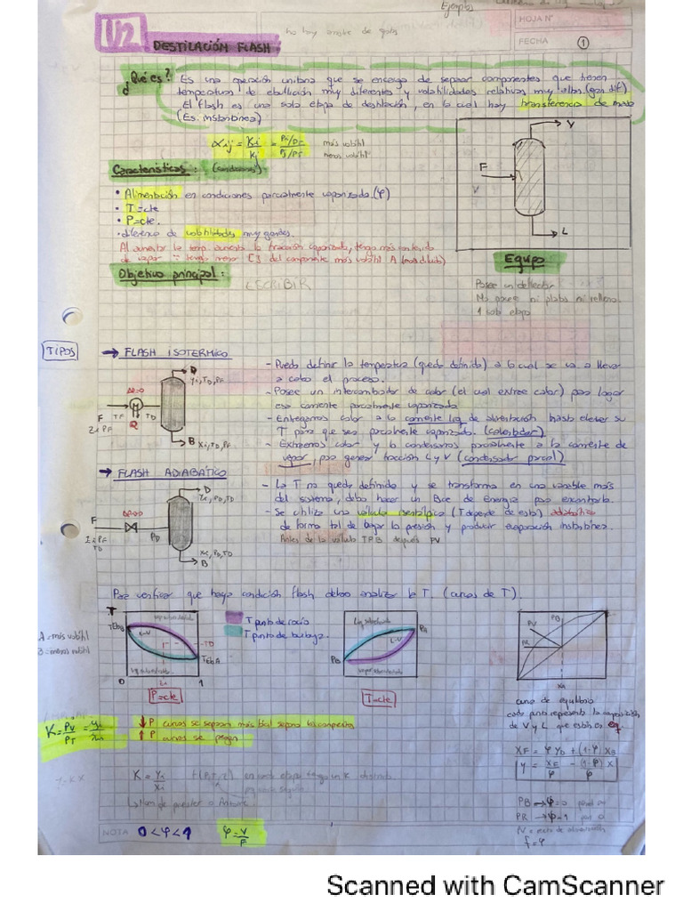 Resumen OP2 - AGNESI | PDF