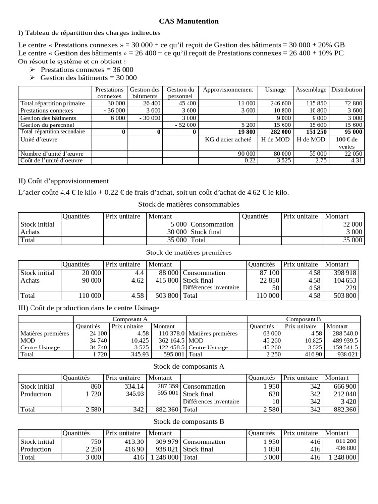 Exercice 1-Cor | PDF