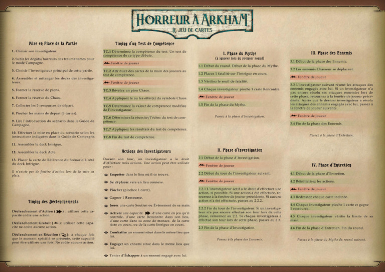 Feuille de Référence A3 | PDF