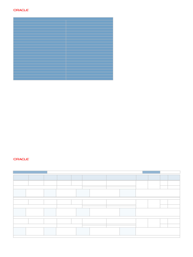 MovementRequestPickSlipReport_Movement Request Pick Slip Report (26) | PDF