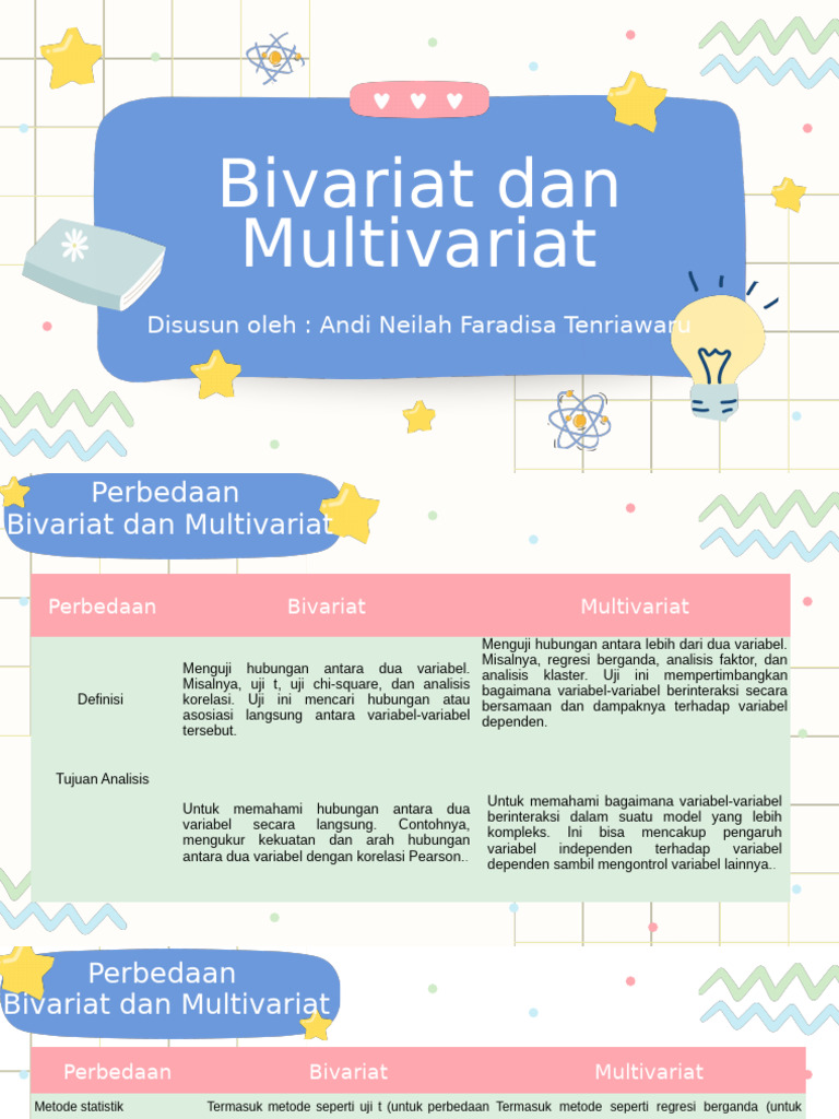 Andi Neilah - Tugas Pertama | PDF | Les tests | Probabilité et statistiques