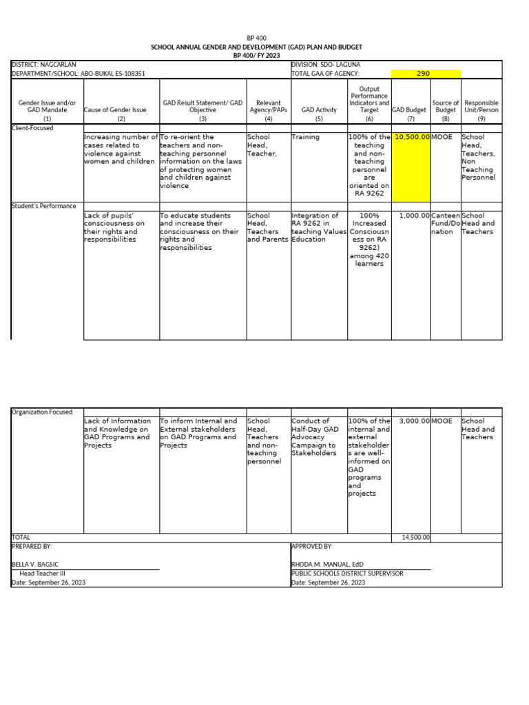 GAD_BP-400__400A-ABES-2023 | PDF