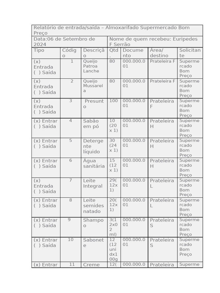 Atividade 1 Euri | PDF