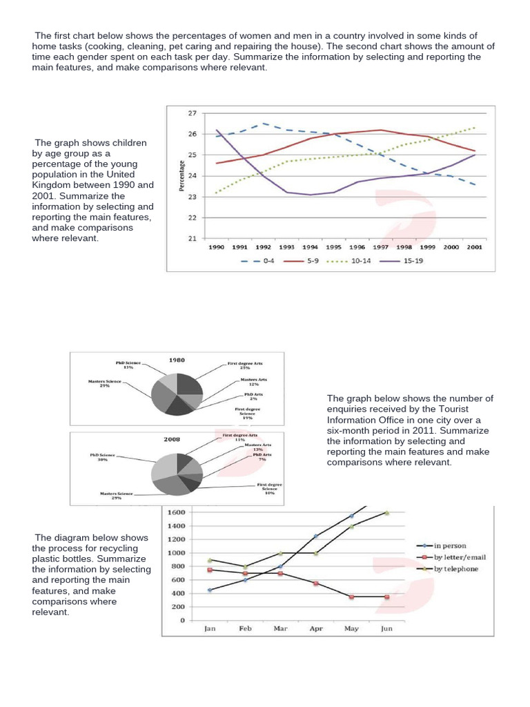 Ielts Writing Pdf