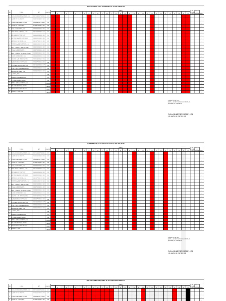 Daftar Hadir Bulanan | PDF