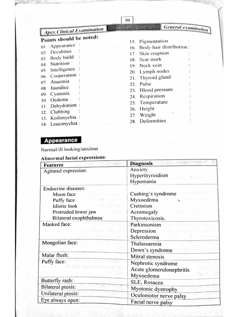 General Examination 2021 | PDF