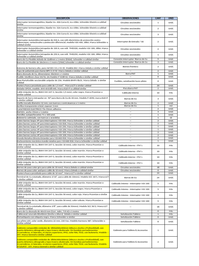 Listado de Mat. TSG - 150522 | PDF