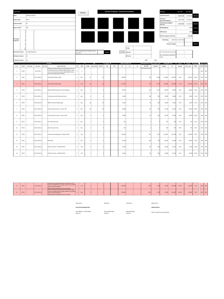 9 Check EI Materials SR AJJ | PDF
