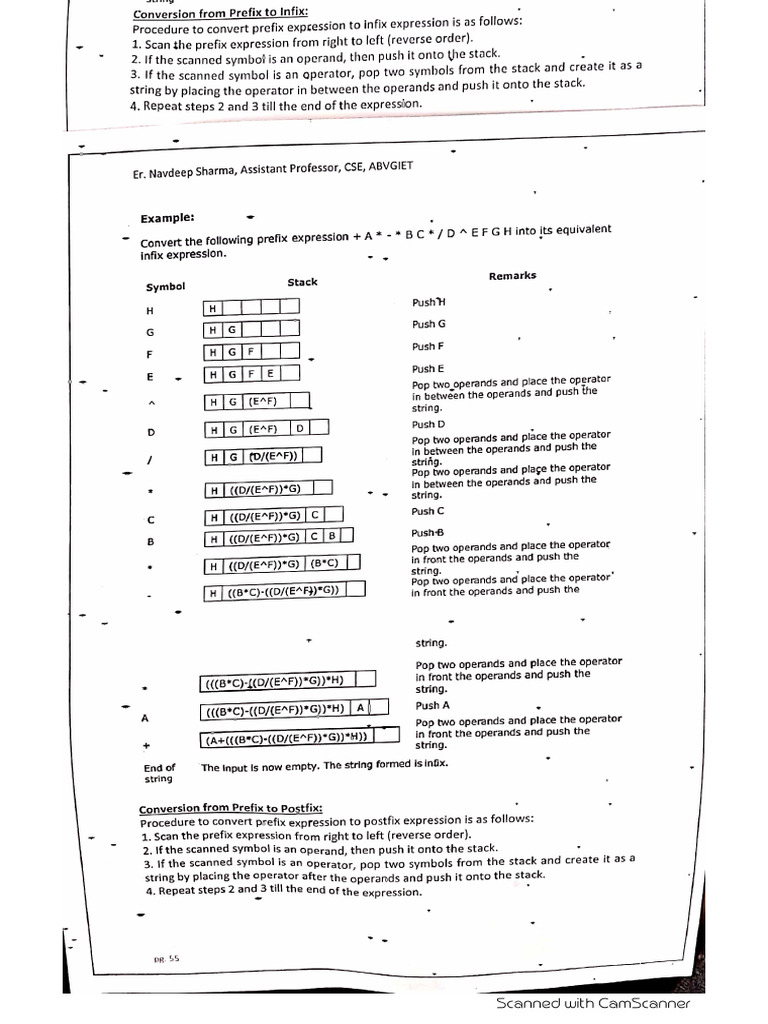 Remaining Stack Conversions Pdf