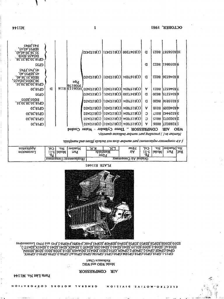 Comp. WBO-WBG Part 1 | PDF