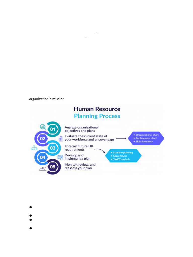 Human Resource Planning | PDF