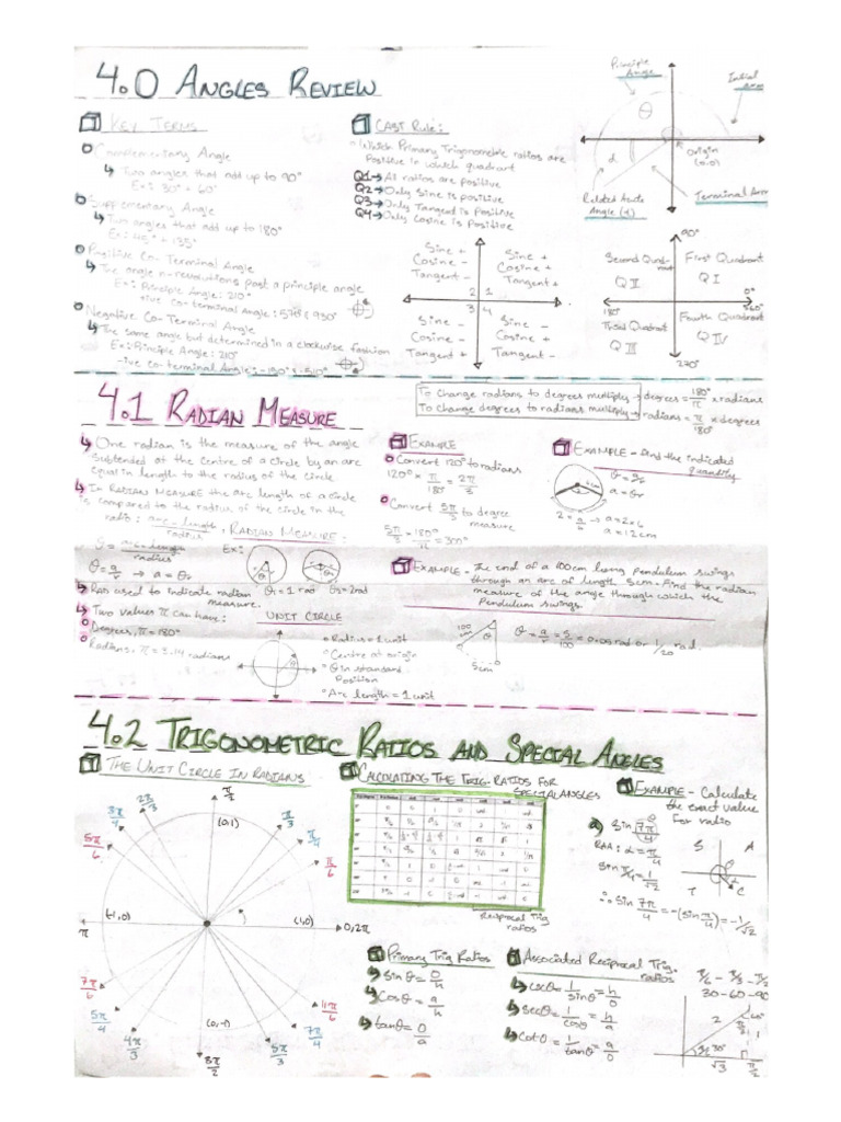 Unit 4 Math Portfolio | PDF