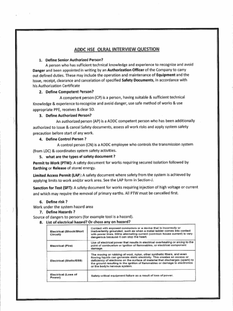 Interview Questions | PDF