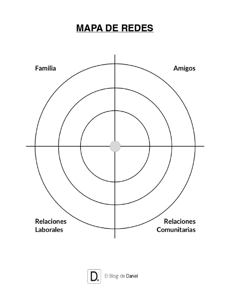 Plantilla Mapa de Redes | PDF