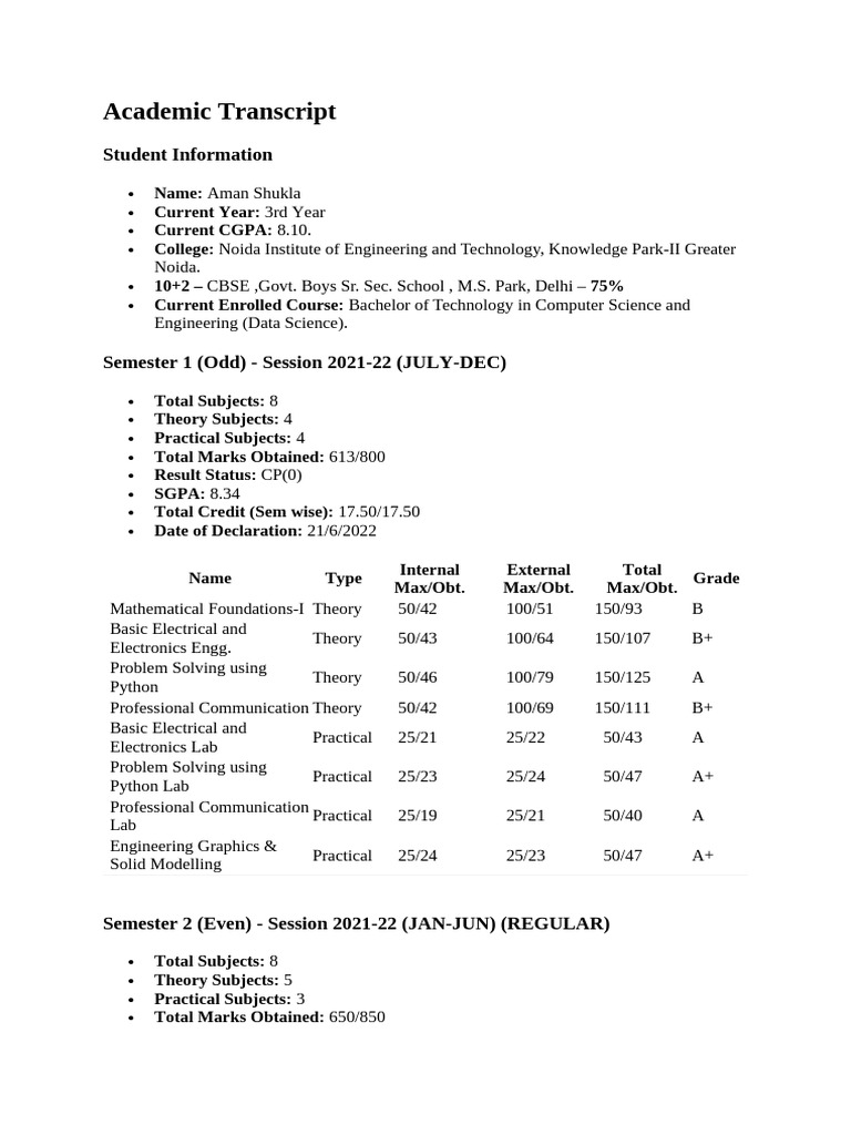 Academic Transcript | PDF Academic Transcript | PDF