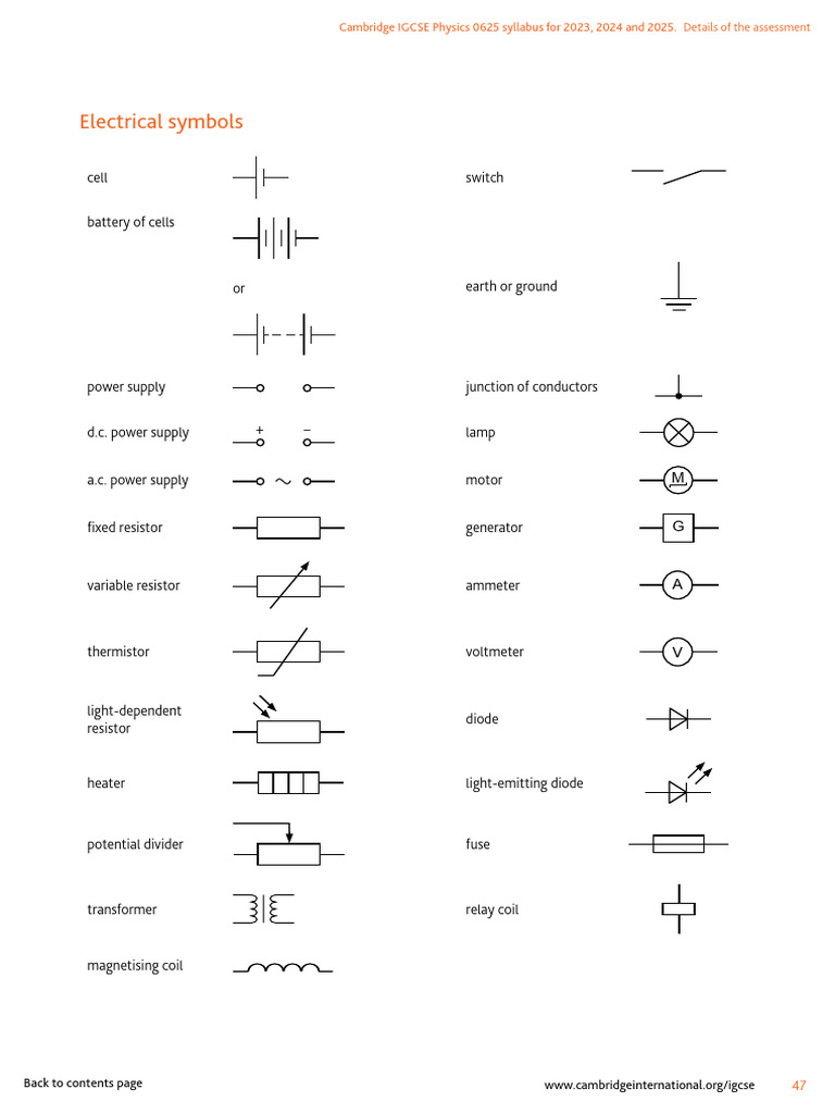 Electrical Symbols For Igcse Exams For 2023 2025 Pdf