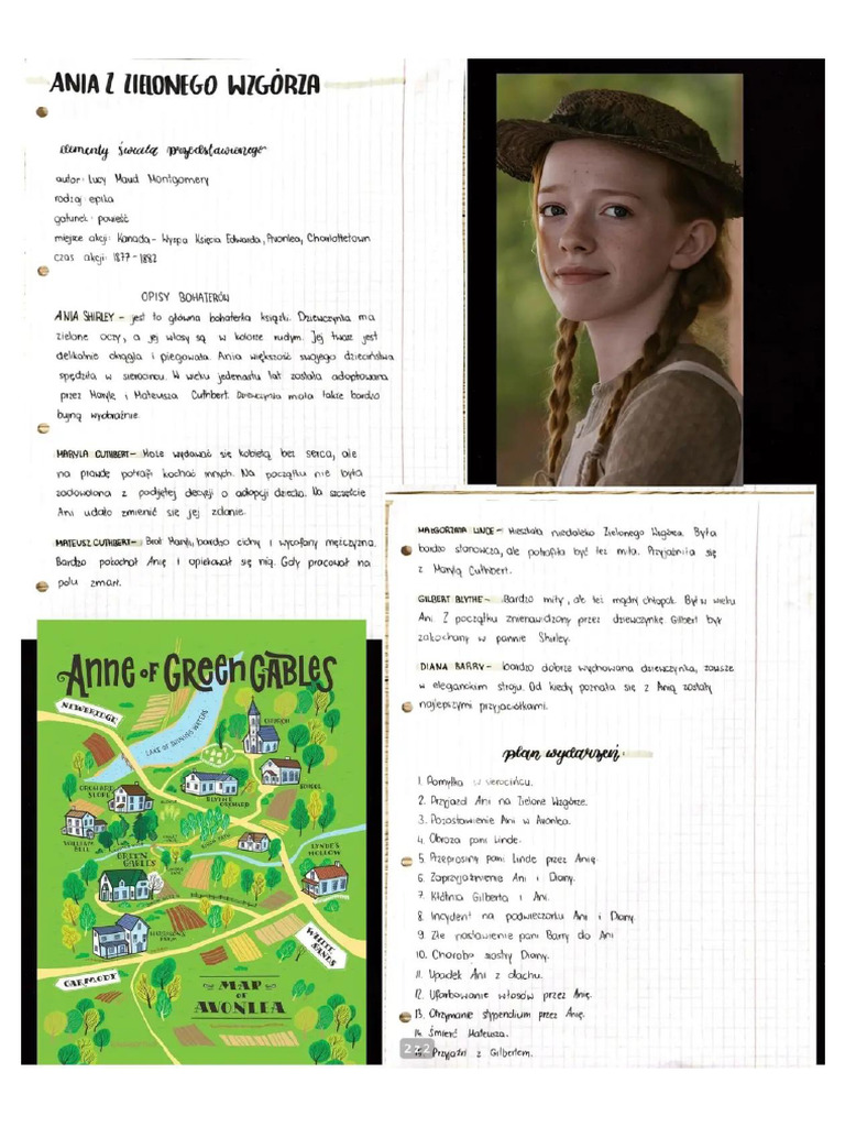 Ania Z Zielonego Wzgorza | PDF