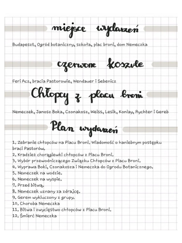 Chlopcy Z Placu Broni | PDF