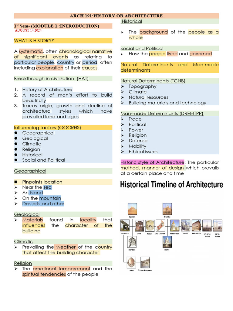 Arch 191 History of Arch | PDF