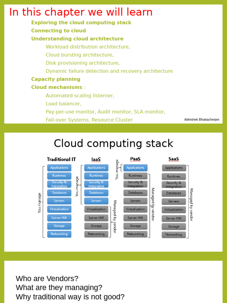 Unit3 Cloud Architecture | PDF