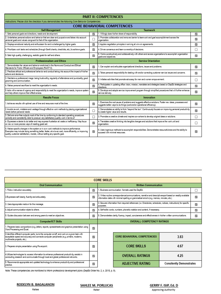 IPCMRF 2023 2024 For TI TIII PROFICIENT TEACHER - XLSM IPCRF PART II TI ...