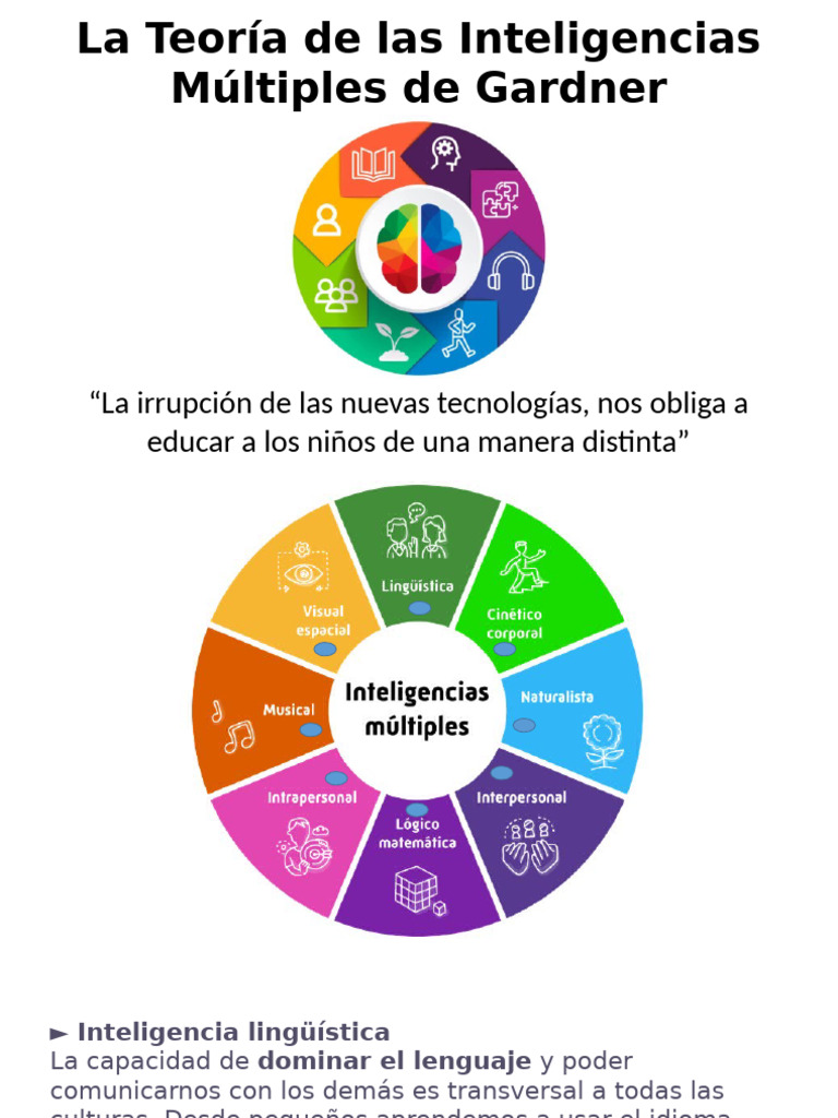 Inteligencias Multiples | PDF