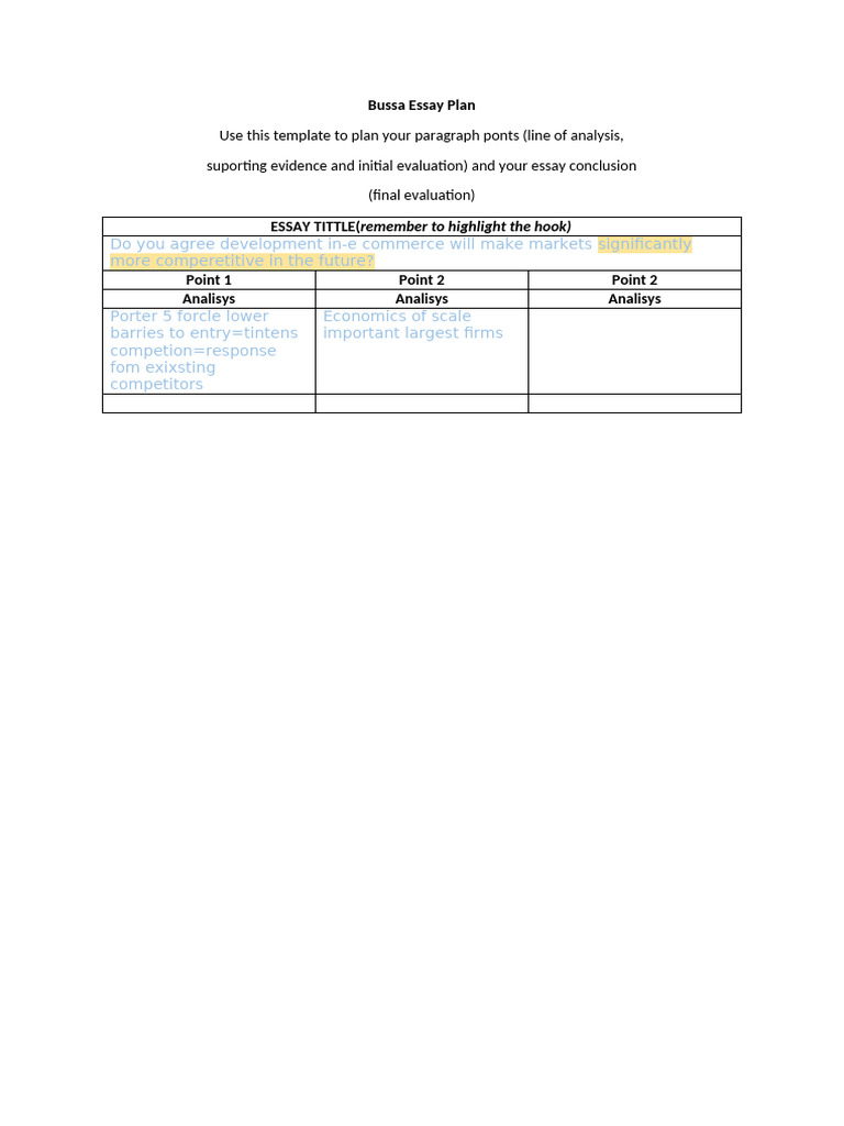 Bussa Essay Plan | PDF