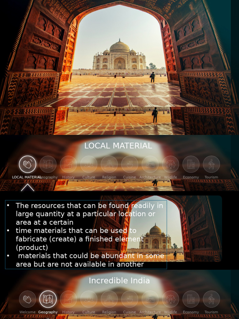 India PowerPoint Patreon | PDF