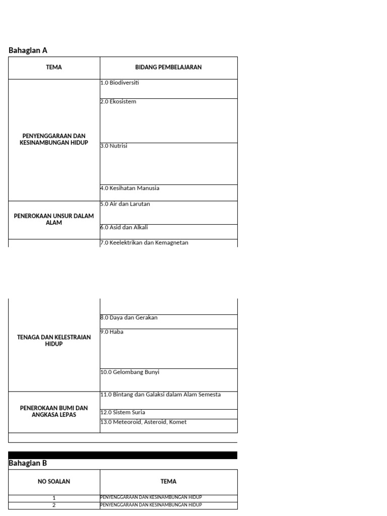 Jsu Sains Ting. 2 MR - 2024 SMK ST Andrew | PDF
