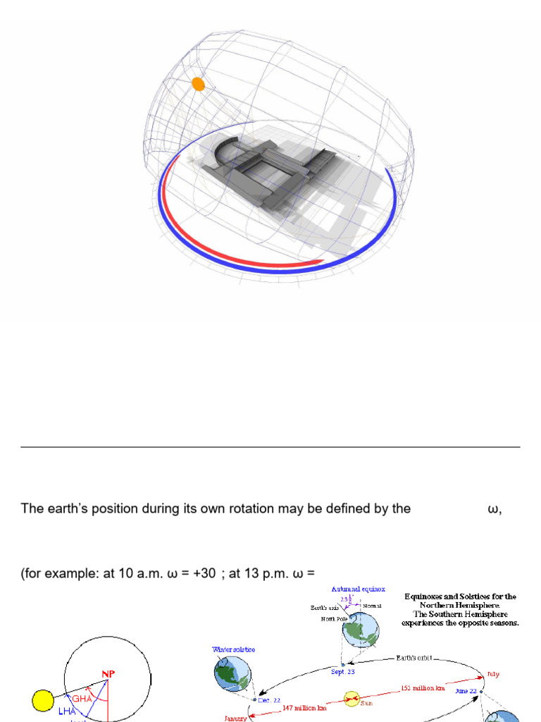 04 Shadow Analysis | PDF