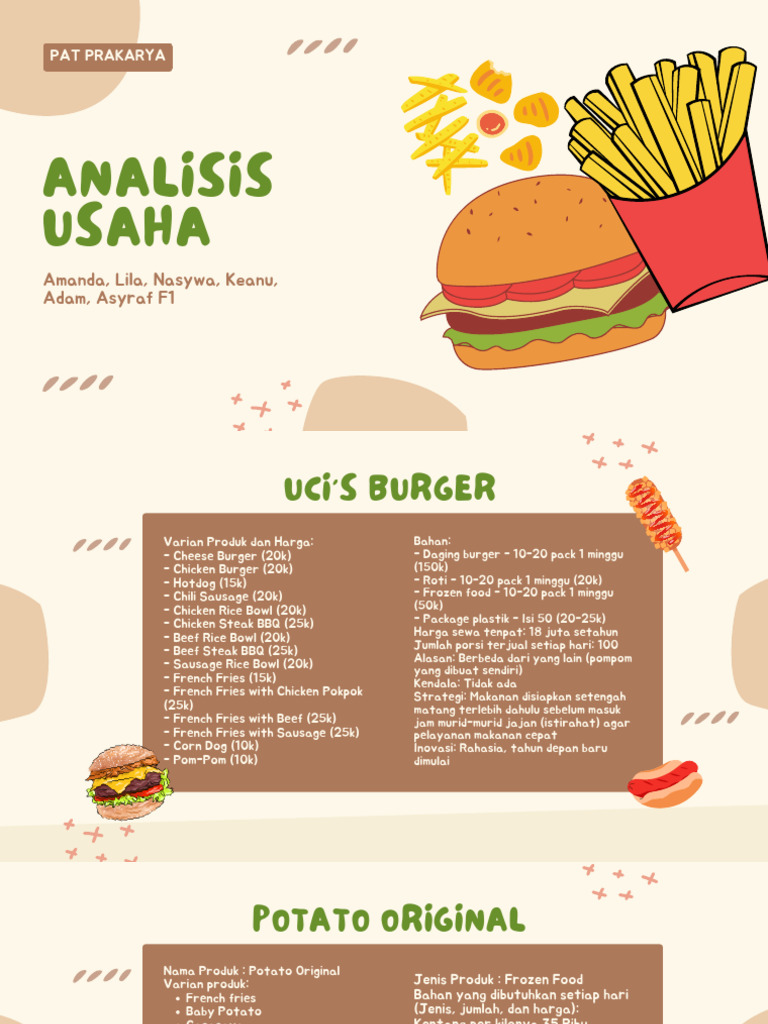 Analisis Usaha: Amanda, Lila, Nasywa, Keanu, Adam, Asyraf F1 | PDF