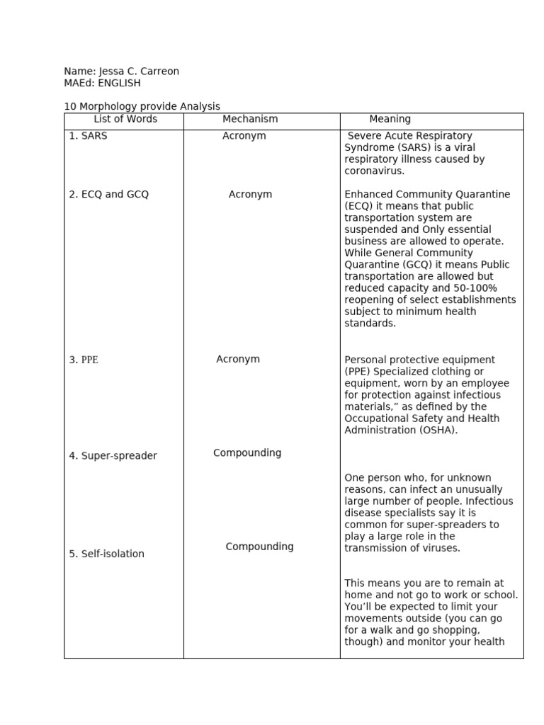 ACTIVITIES 01-07-2023 STRUCTURES OF ENGLISH | PDF ACTIVITIES 01-07-2023 STRUCTURES OF ENGLISH | PDF