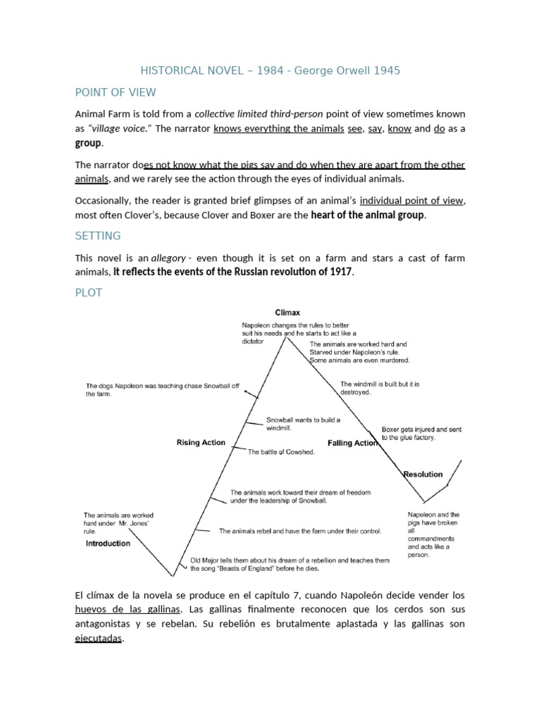 Analysis of Animal Farm's Themes and Symbols | PDF | History | Young Adult