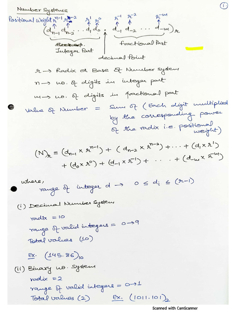 Unit 1 Notes | PDF