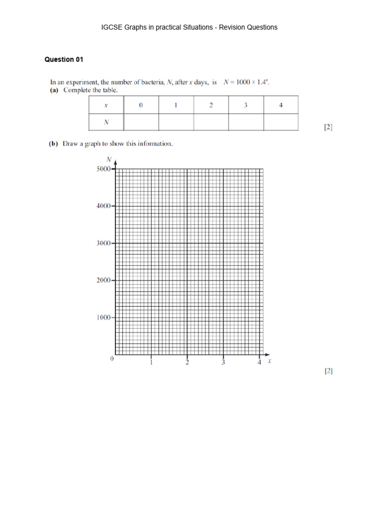 Graphs in practical Situations - Revision Questions | PDF
