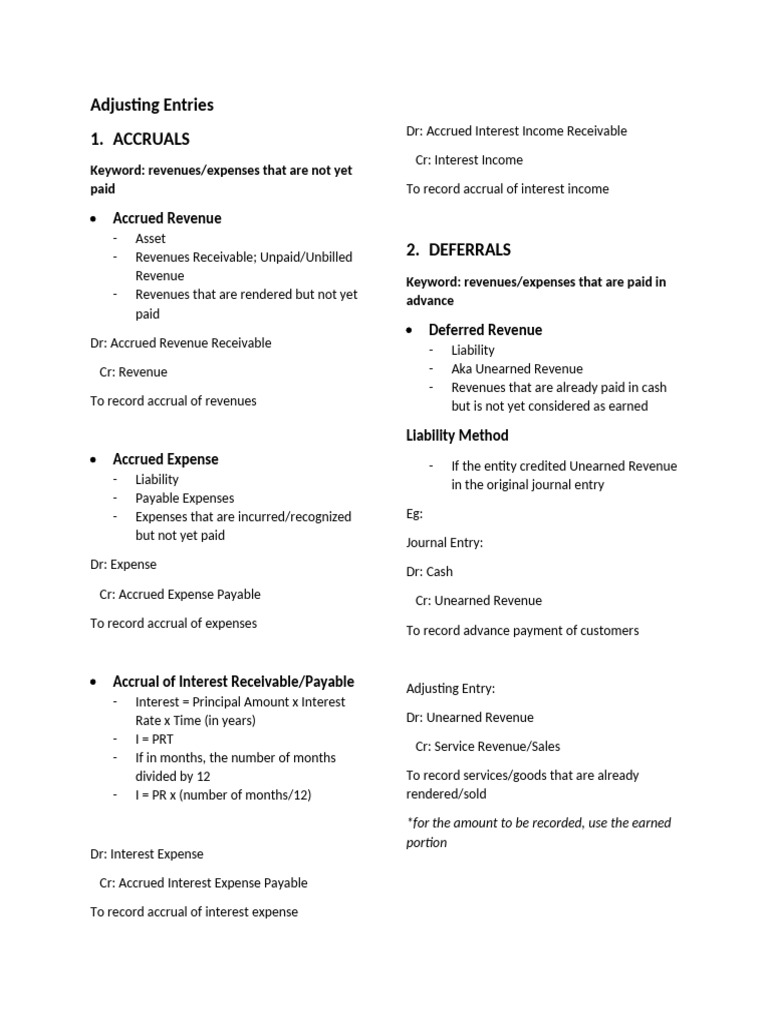 Adjusting Entries | PDF