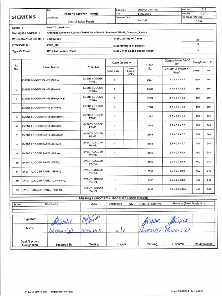 Lot 1 Packing List Panels PDF | PDF