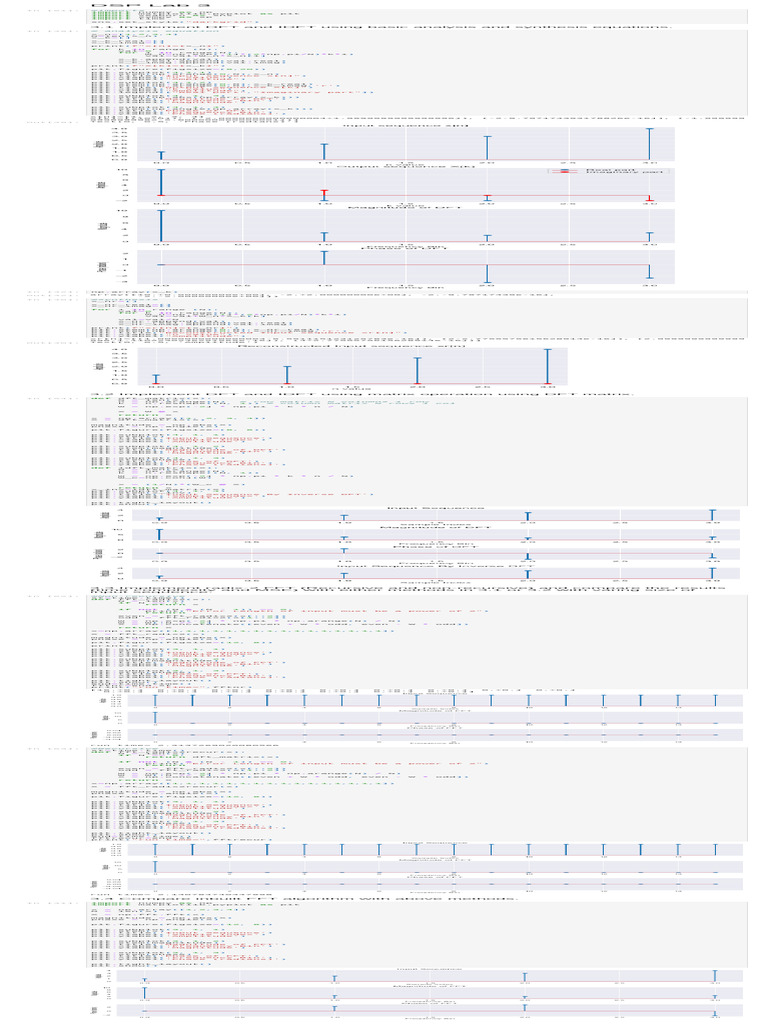 DSP L3 (Sarthak) | PDF